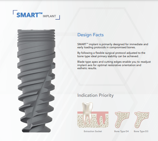 Smart Implant - Dar Alebdaa
